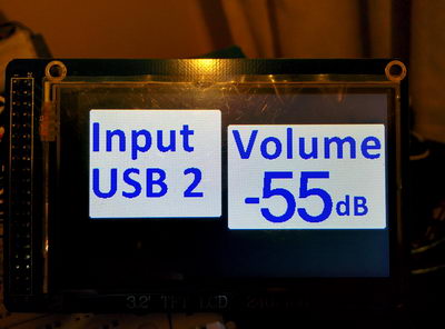 Laying out a display is hard work.. | Dimdim's Blog