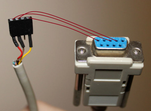 ExtraPUTTY | Dimdim's Blog