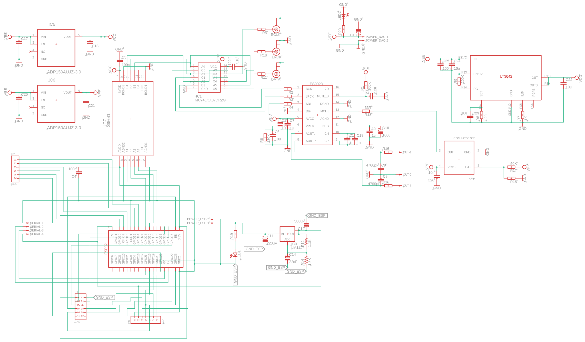 Dimdim's Blog | DIY Audio, Arduino, Computers, Music